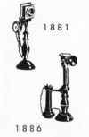 TELEPHONE AND TELEGRAPH MILESTONES – St Louis Park Historical Society