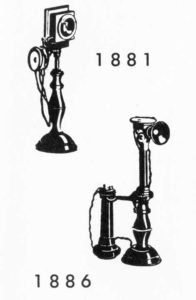 TELEPHONE AND TELEGRAPH MILESTONES – St Louis Park Historical Society