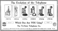 TELEPHONE AND TELEGRAPH MILESTONES – St Louis Park Historical Society